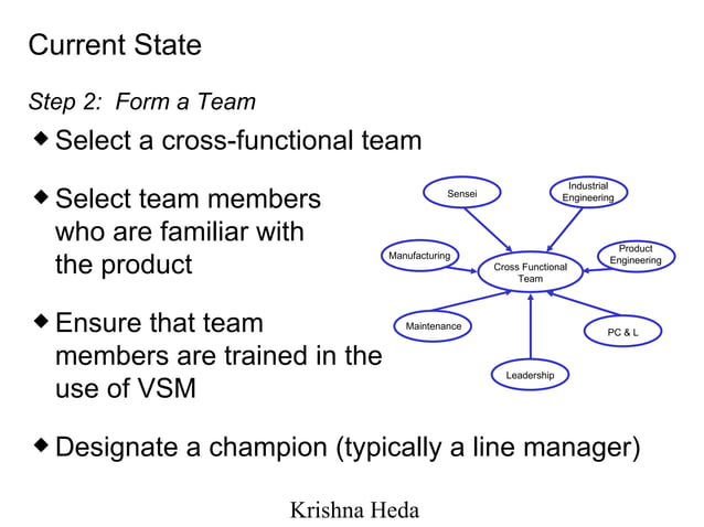 Value stream mapping - Future State | PPT | Logistics | Business