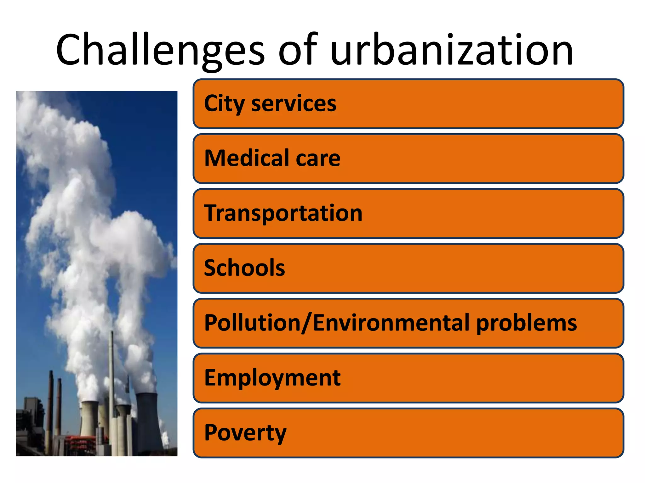 week 4 sci 275 Urbanization | PPTX