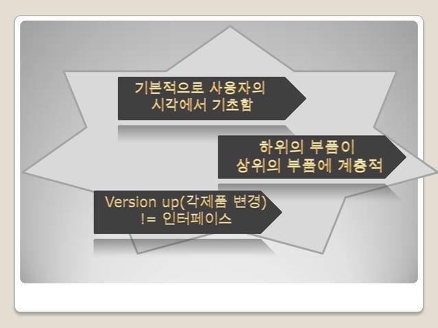 C:\fakepath\whole part pattern | PPT