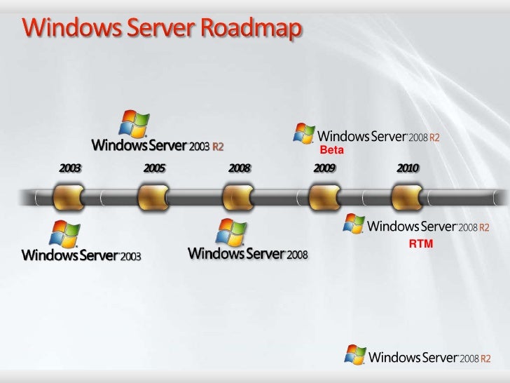 Windows Server 2008 R2 Overview