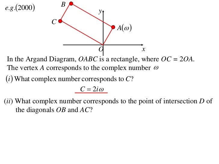 X2 T01 09 geometrical representation of complex numbers