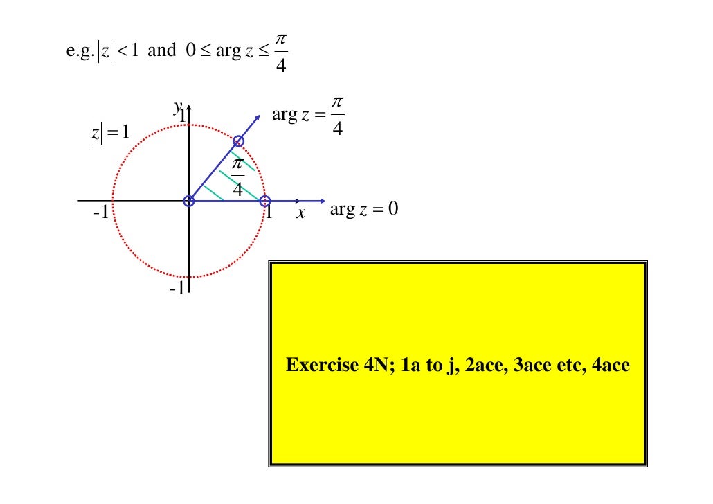 X2 T01 11 Locus & Complex Numbers 2