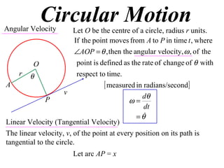 Tangential Velocity Formula