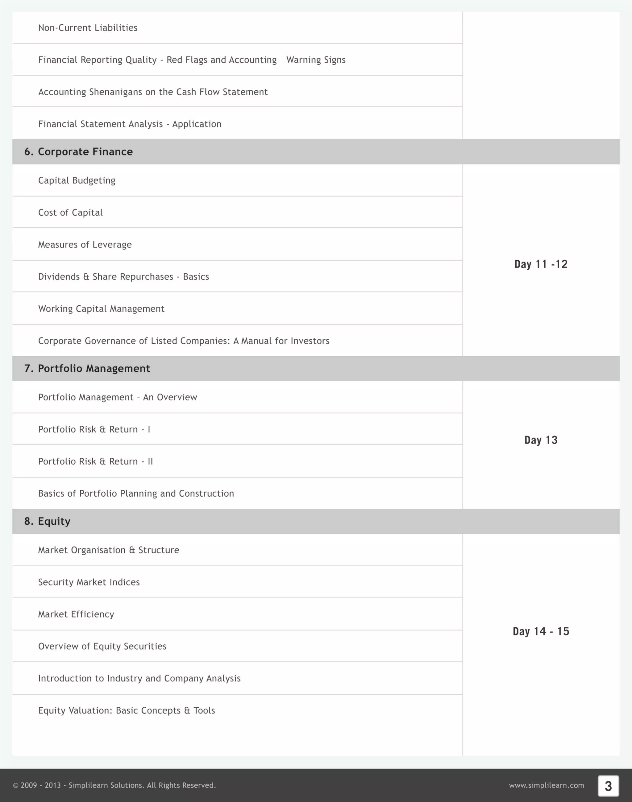 Exquisite CFA Level 1 Study Plan Online | PDF