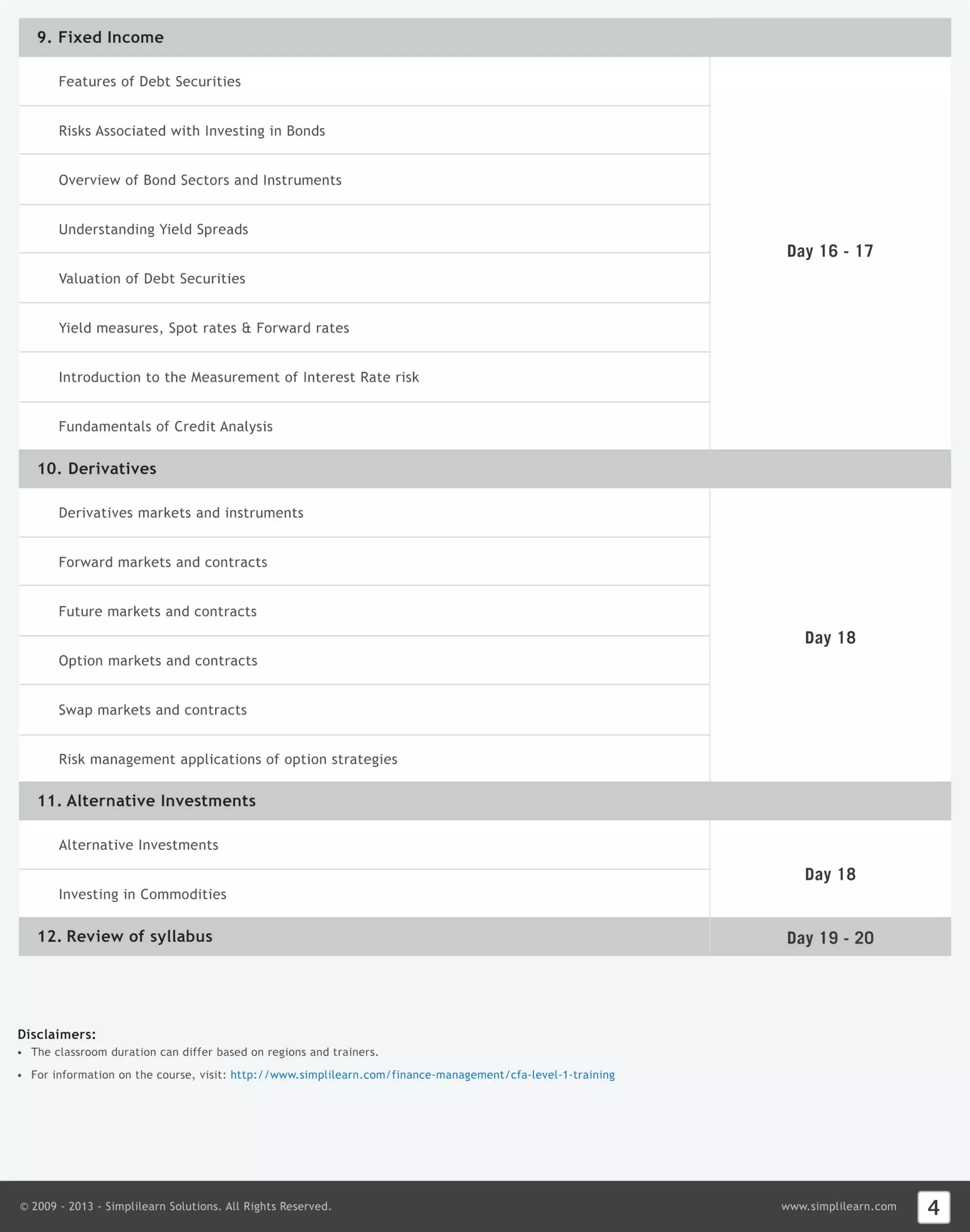 Exquisite CFA Level 1 Study Plan Online | PDF
