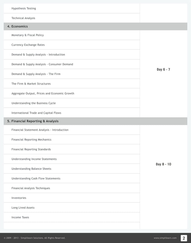 Exquisite CFA Level 1 Study Plan Online | PDF
