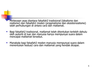 (C) falsafah tradisional & moden | PPT