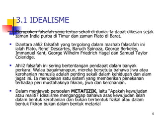 (C) falsafah tradisional & moden | PPT