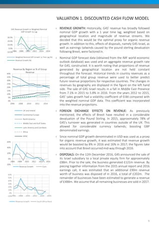 CFA Research Challenge - Equity Research Report - G4S | PDF