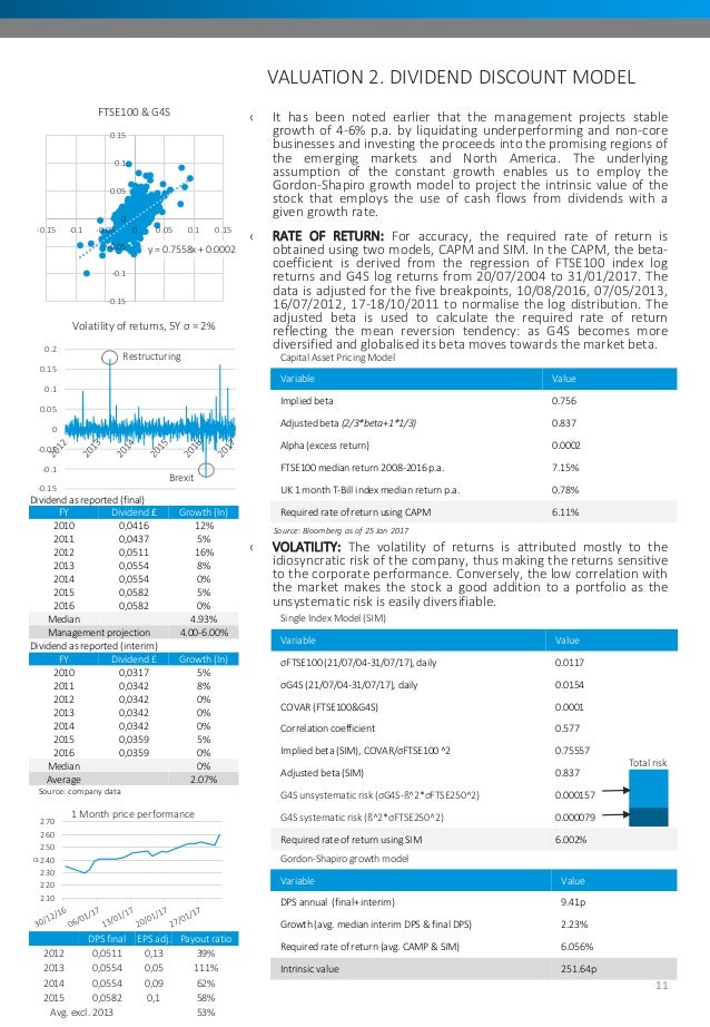 CFA Research Challenge - Equity Research Report - G4S