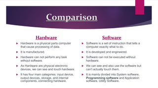 Difference between Hardware, Software, Firmware, Middleware | PPTX
