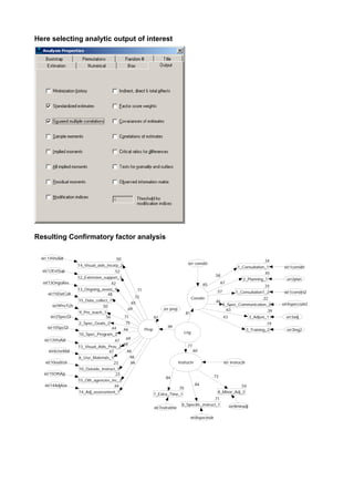 Cfa with amos simple steps | PDF