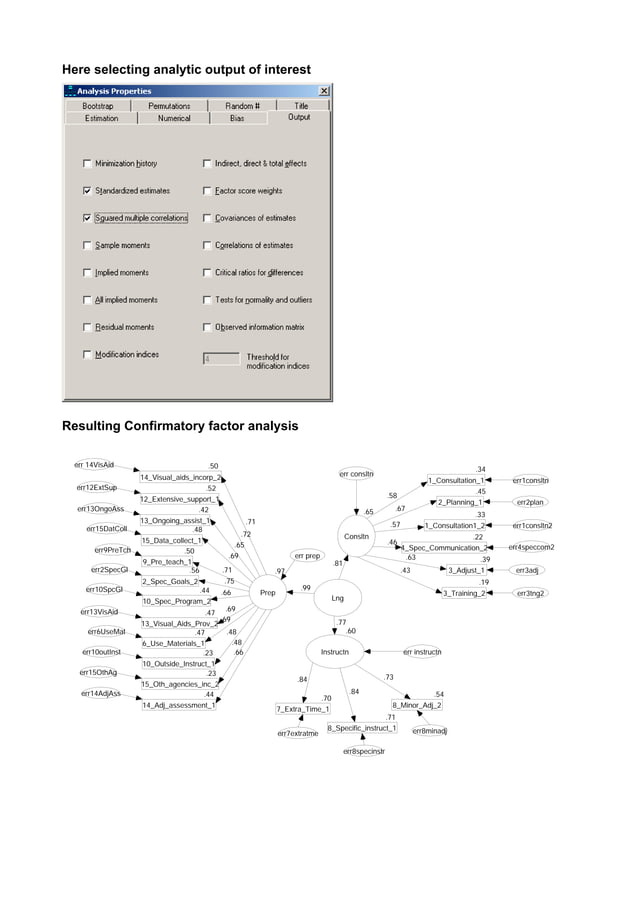 Cfa with amos simple steps | PDF