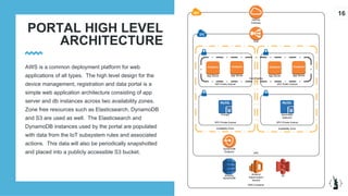 Code for Birmingham - Citizen IoT Project | PPT Code for Birmingham - Citizen IoT Project | PPT