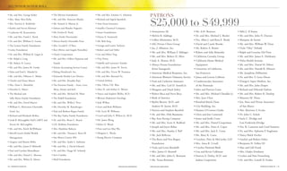 Peninsula Health | PDF