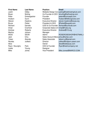 Web Research Sample | PDF