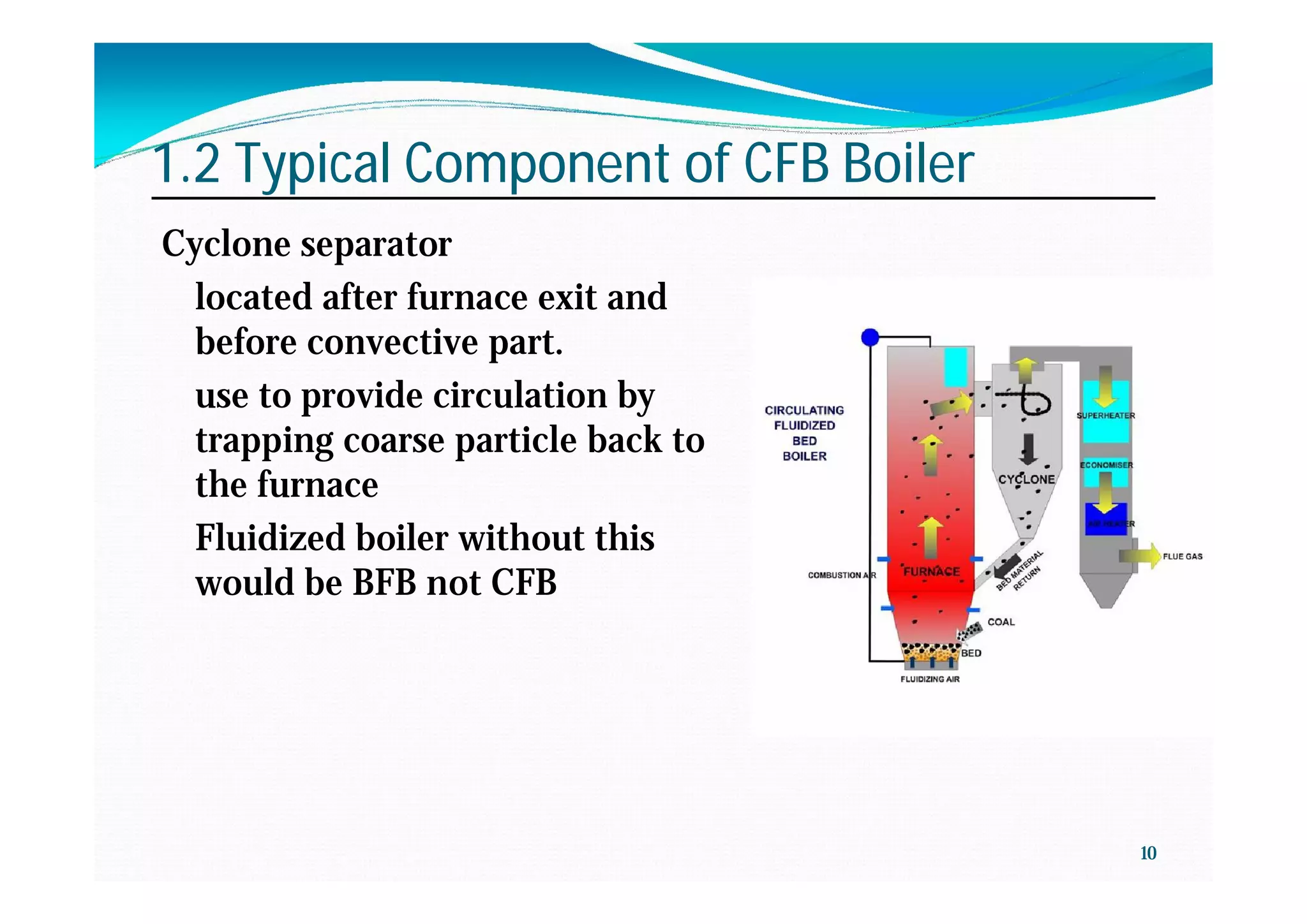 Cfb boiler basic design, operation and maintenance | PDF