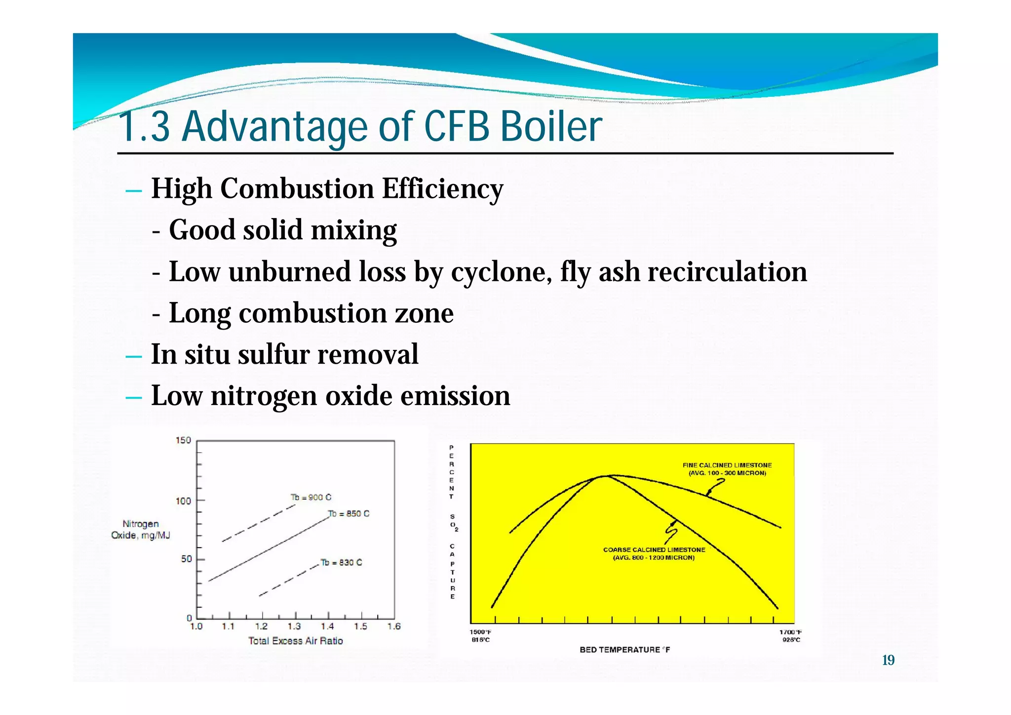 Cfb boiler basic design, operation and maintenance | PDF
