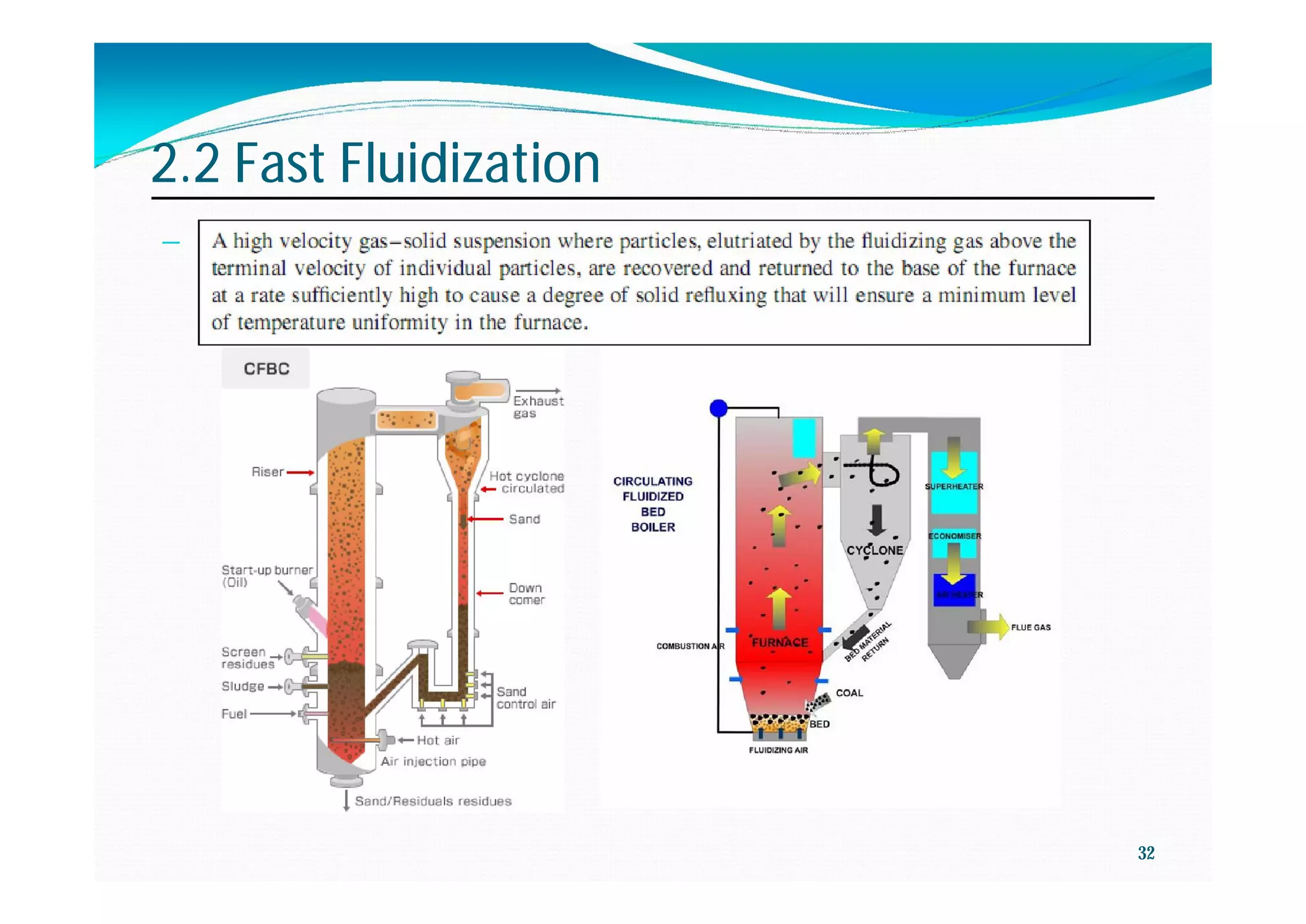 Cfb boiler basic design, operation and maintenance | PDF