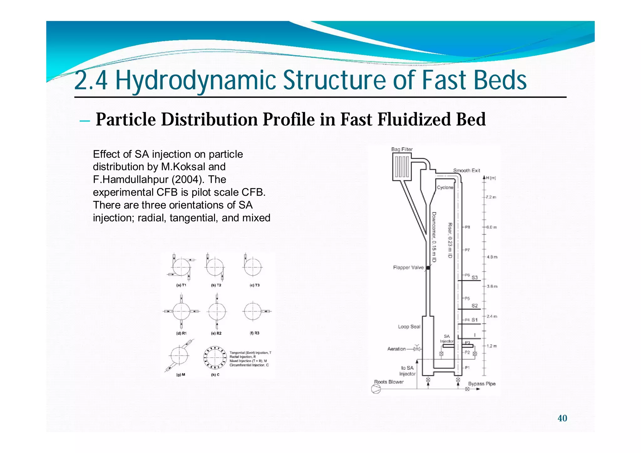 Cfb boiler basic design, operation and maintenance | PDF