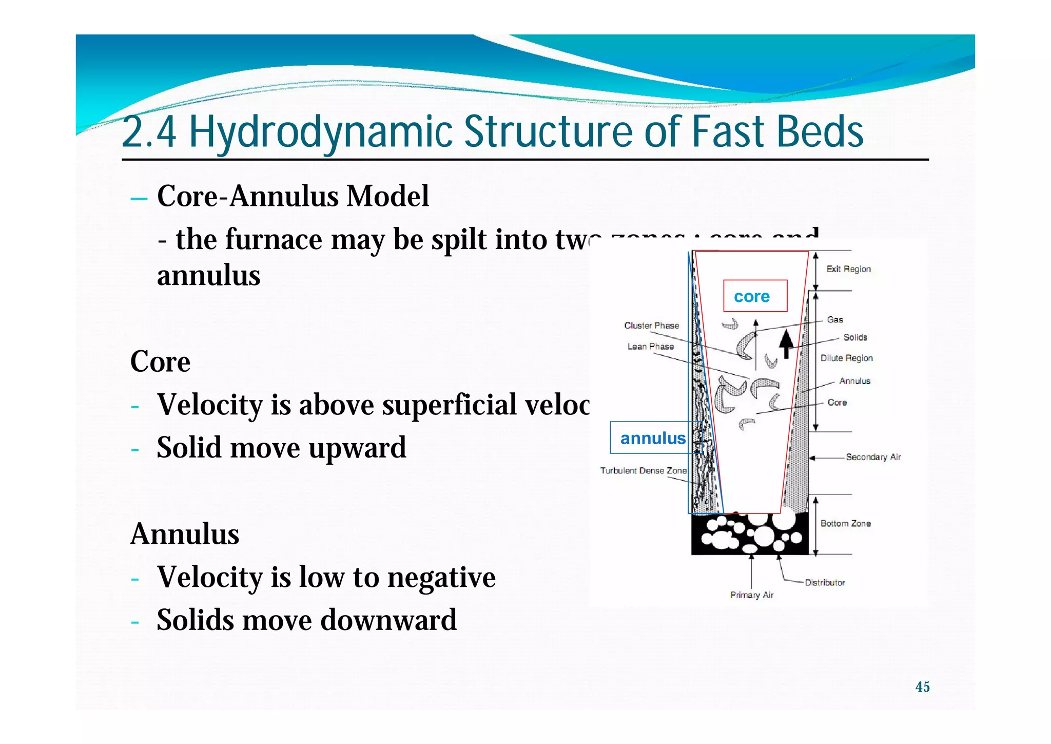 Cfb boiler basic design, operation and maintenance | PDF