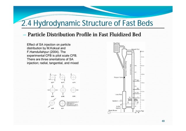 Cfb boiler basic design, operation and maintenance | PDF | Geology ...