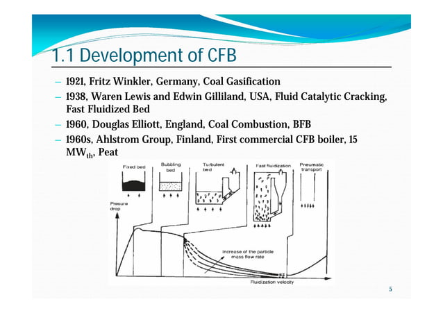 Cfb boiler basic design, operation and maintenance | PDF | Geology ...