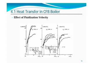 Cfb boiler basic design, operation and maintenance | PDF