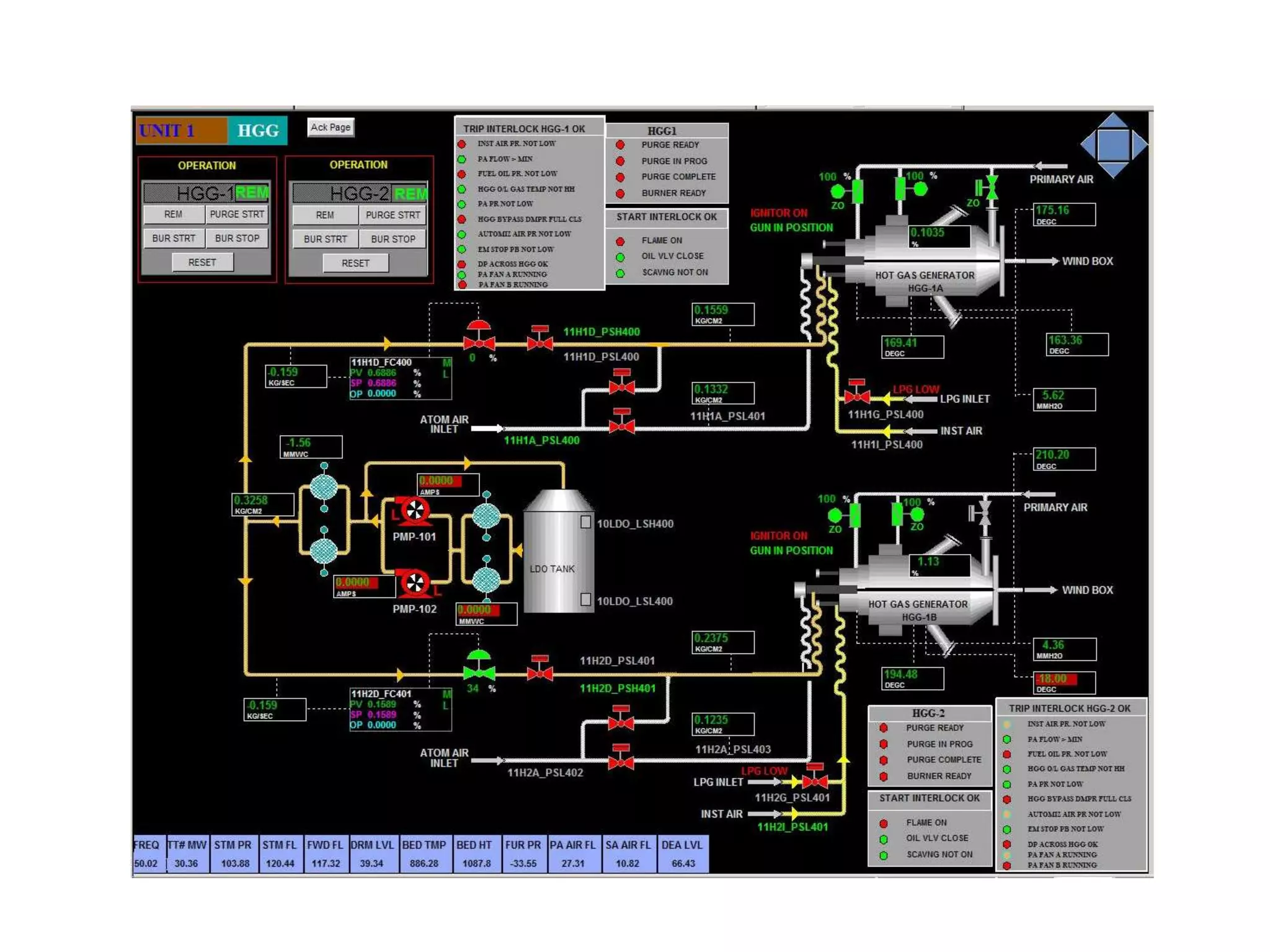 CFBC boiler operation | PPTX