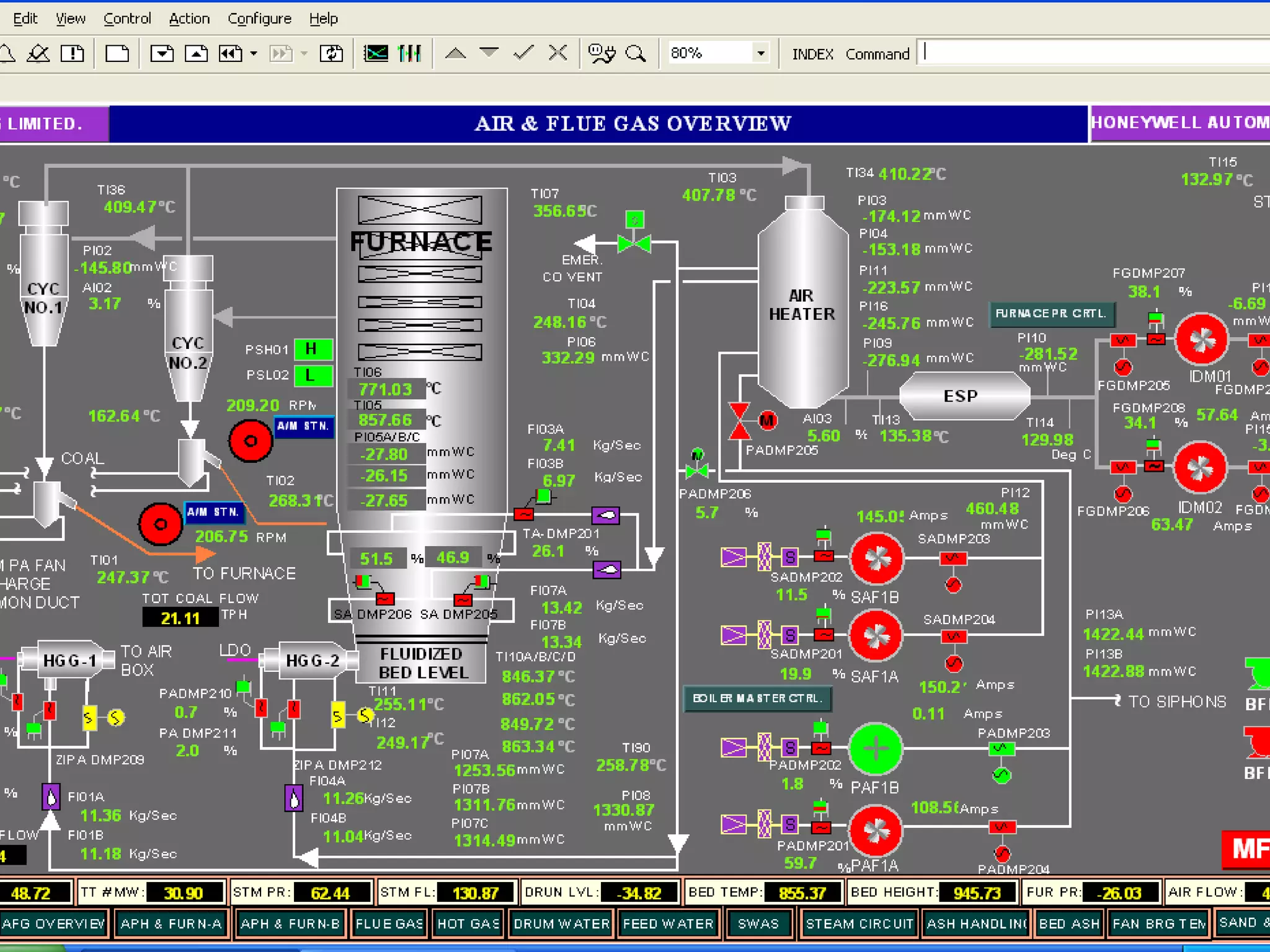 CFBC boiler operation | PPTX