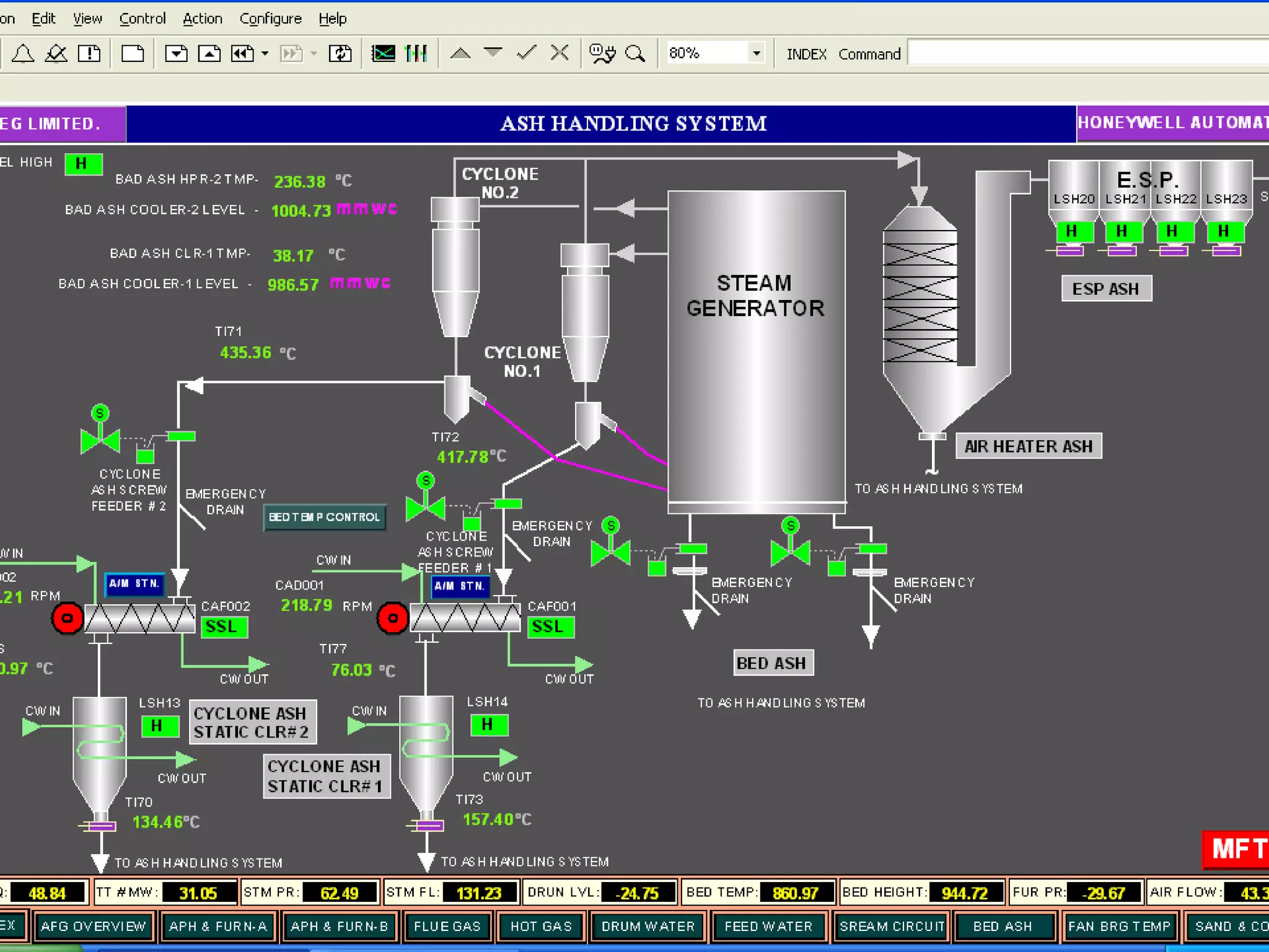 CFBC boiler operation | PPTX