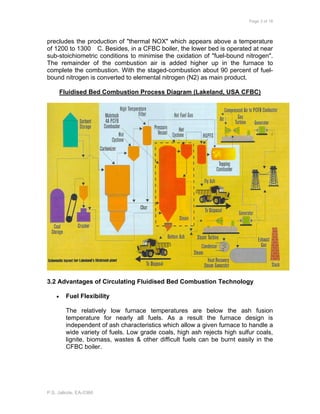 Cfbc & pfbc technology ps jalkote-ea-0366 | PDF