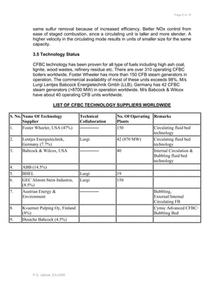 Cfbc & pfbc technology ps jalkote-ea-0366 | PDF