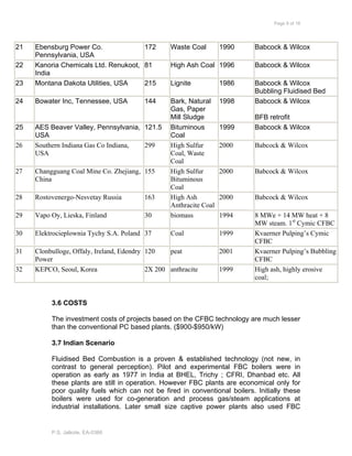 Cfbc & pfbc technology ps jalkote-ea-0366 | PDF