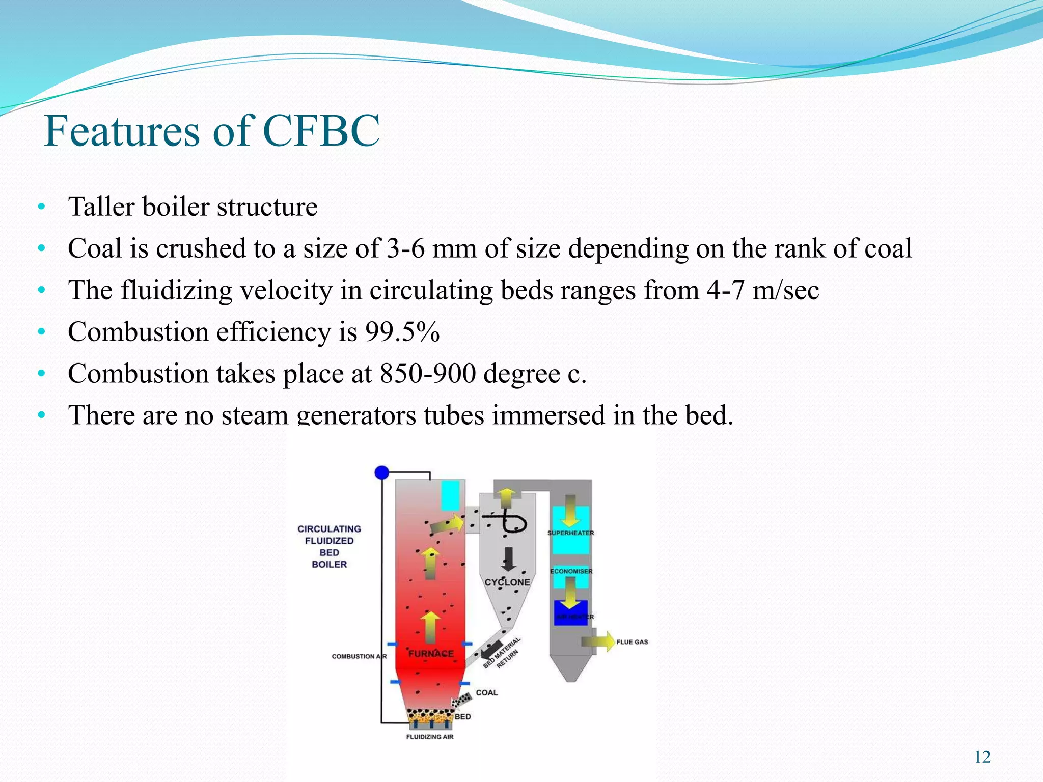 Circulating fluidizing bed combustion Boiler presentation | PPTX