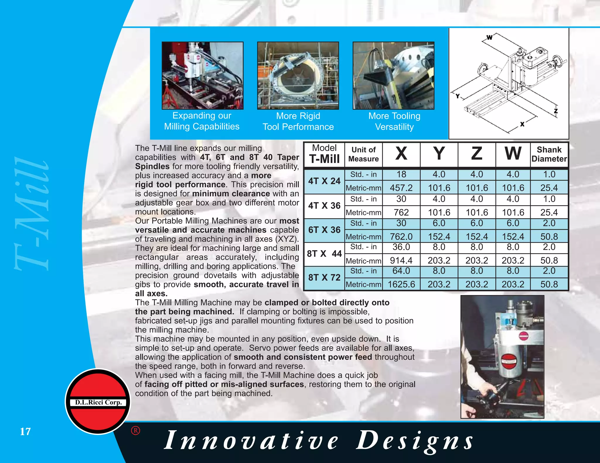 hydratight-machining-catalog | PDF