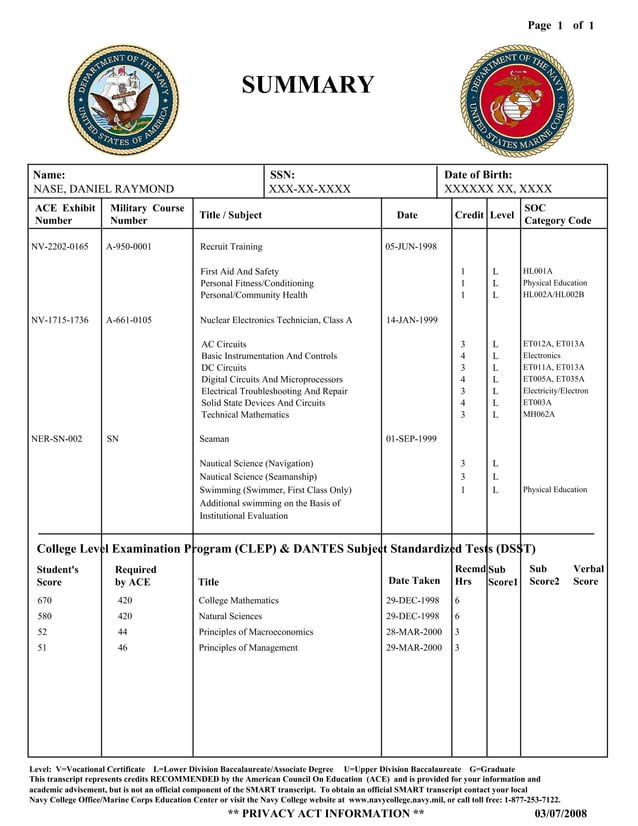 Navy SMART Transcript | PDF