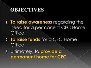 CFC BUILD MY HOUSE | PPTX