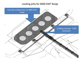 BCPC LOADING JETTY AND STOCK PILE Presentation | PPTX