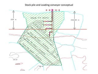 BCPC LOADING JETTY AND STOCK PILE Presentation | PPTX