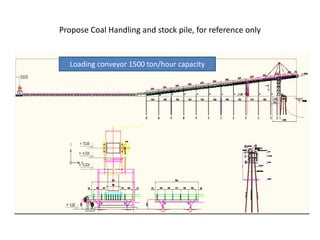 BCPC LOADING JETTY AND STOCK PILE Presentation | PPTX