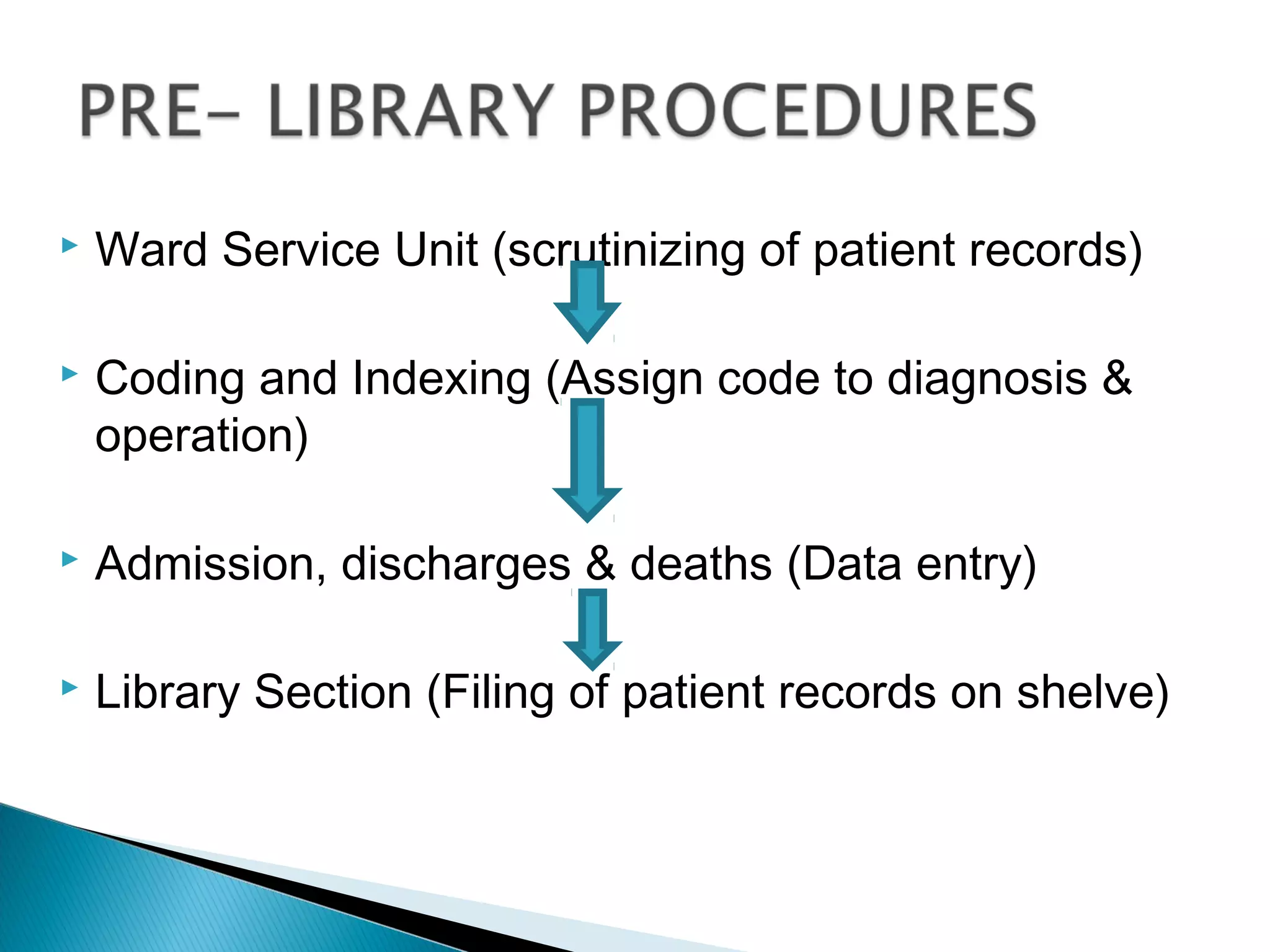 HEALTH INFORMATION LIBRARY | PPT