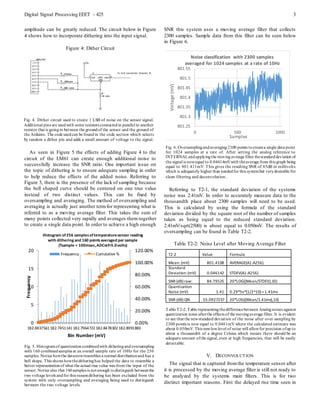 Child Pneumonia Monitor | PDF