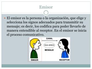 Elementos de la comunicación | PPTX