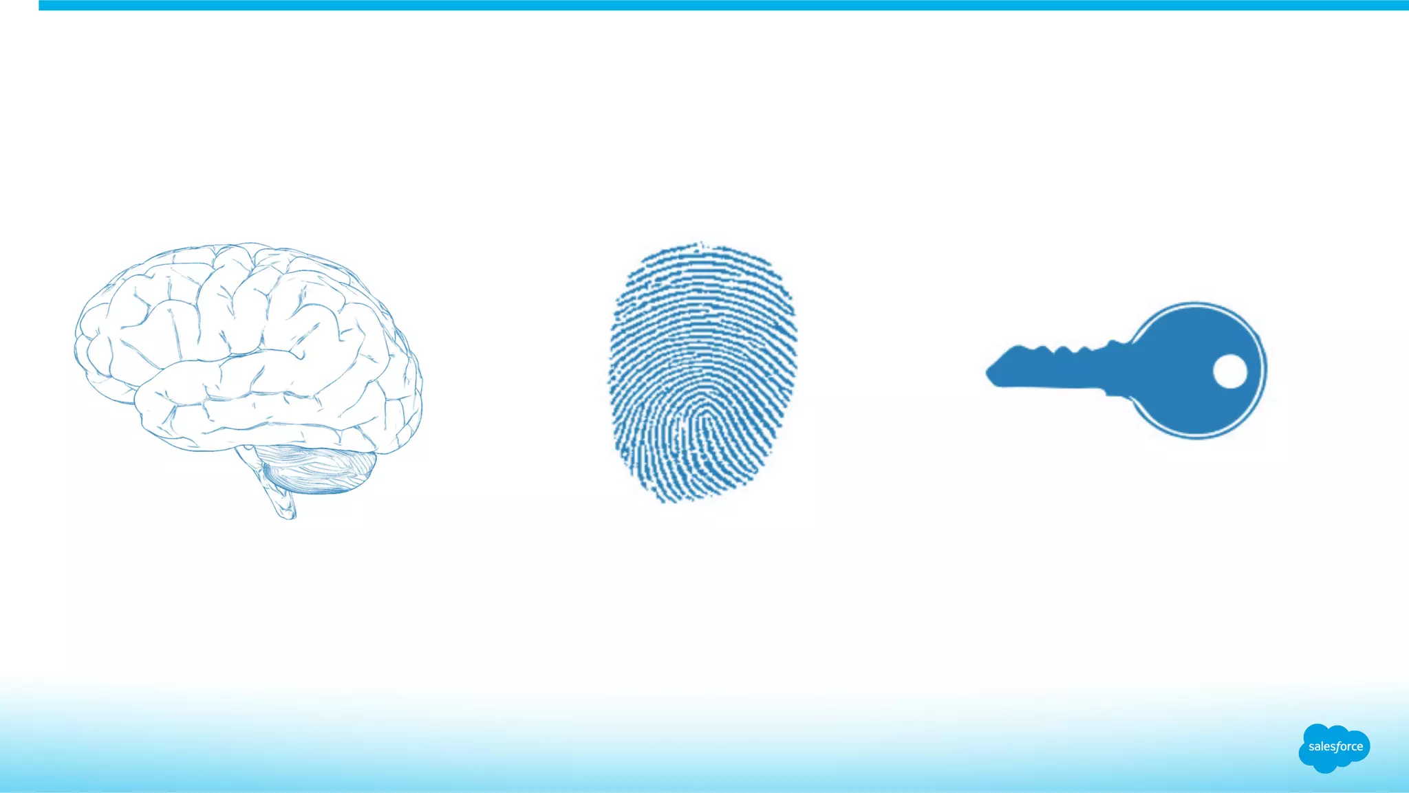 Securing Your Salesforce Deployment with Two Factor Authentication | PPT