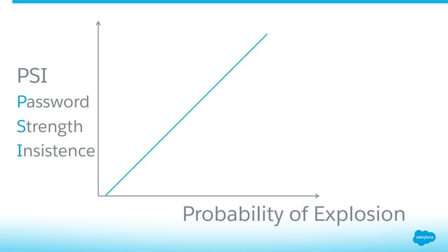 Securing Your Salesforce Deployment with Two Factor Authentication | PPT