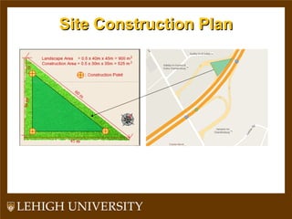 Project Summary | PPT