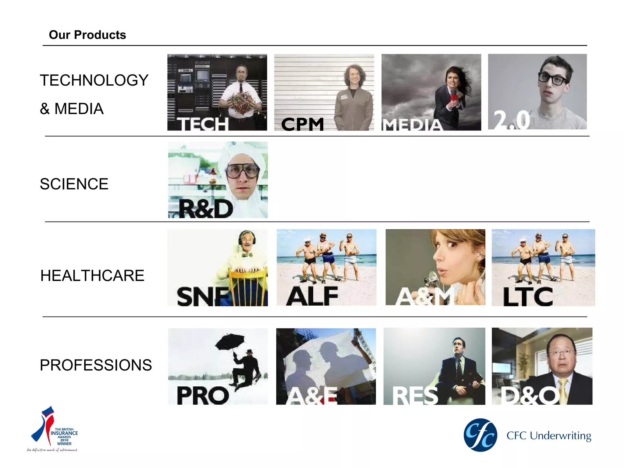 CFC Overview Presentation | PPT