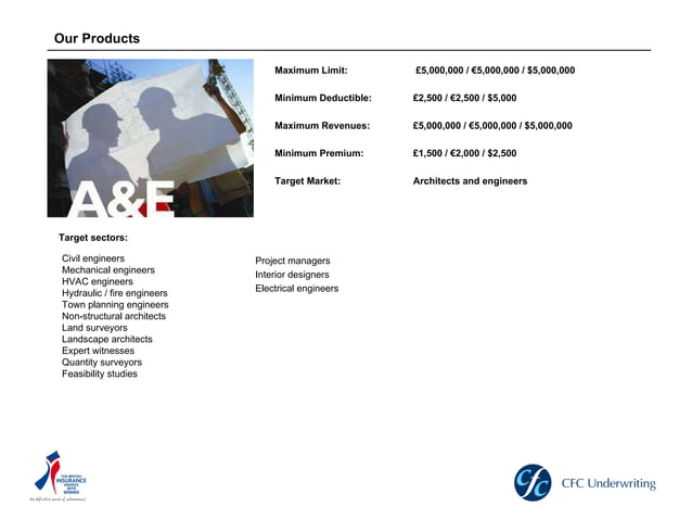 CFC Overview Presentation | PPT