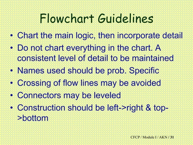 Computer Fundamentals And Intro To C Programming Module I Ppt